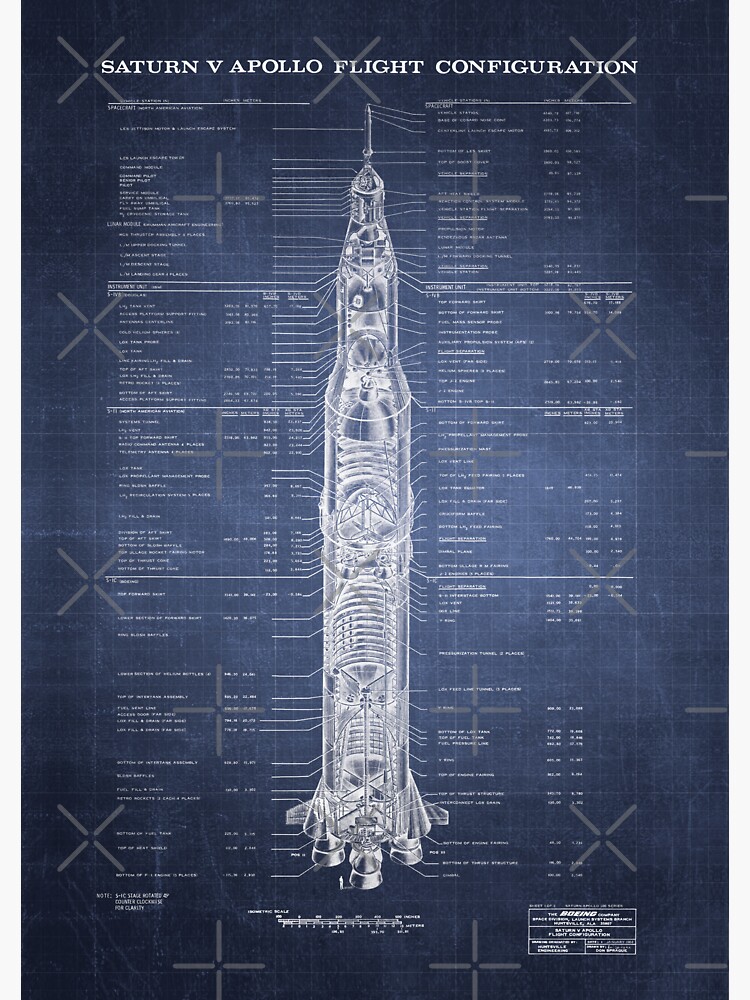 "Apollo Saturn V Blueprint in High Resolution (dark blue)" Sticker for ...