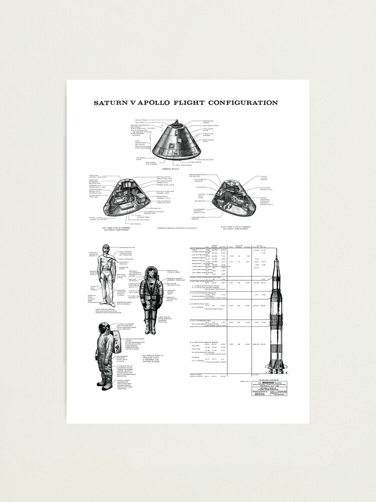 Apollo Saturn V Command Module Blueprint In High Resolution White Photographic Print For
