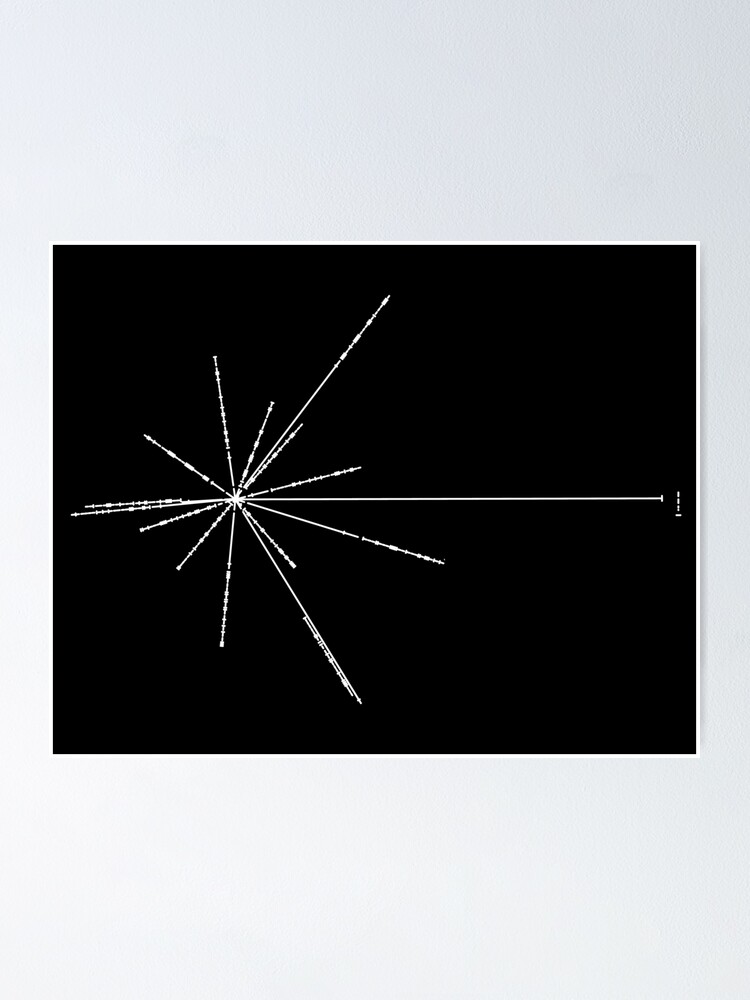 "Pioneer plaque pulsar map" Poster for Sale by flashman | Redbubble