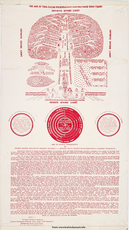 "Small Original Brahma Kumari Tree" by BrahmaKumaris.Info website ...