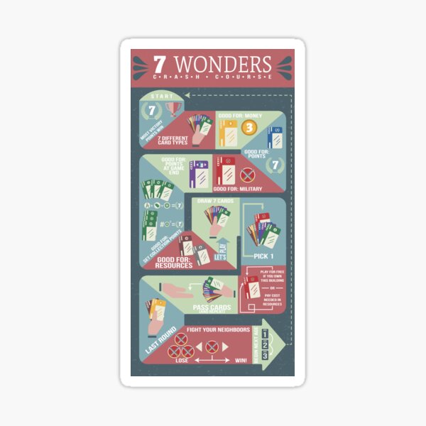 "7 Wonders Crash Course" Sticker for Sale by artgirl247 | Redbubble