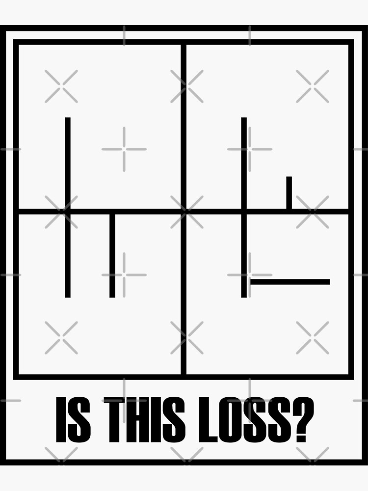 "Is this loss? [Minimal meme] " Sticker for Sale by ashikshrestha ...