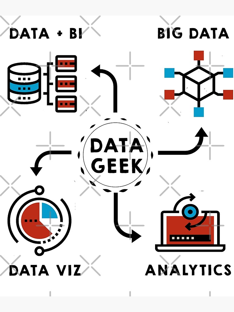 "Data T-Shirt for Data Analysts, Scientists, BI, STEM " Poster by ...