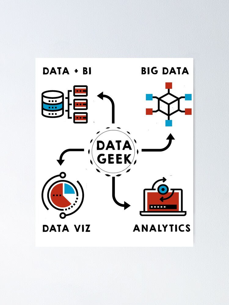 "Data T-Shirt for Data Analysts, Scientists, BI, STEM " Poster by ...