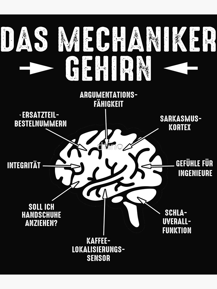"The mechanic brain" Poster by dtino | Redbubble