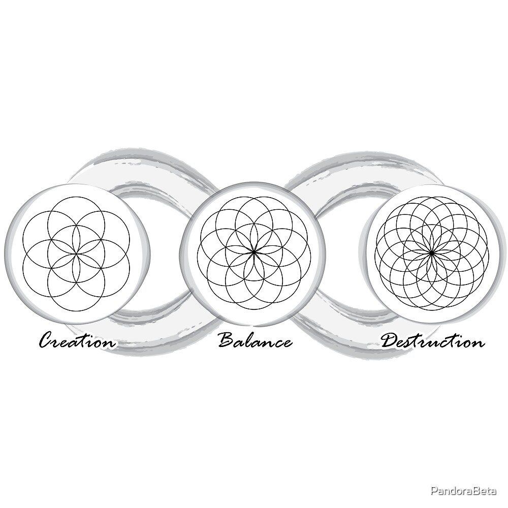 "Infinite Cycles" by PandoraBeta | Redbubble