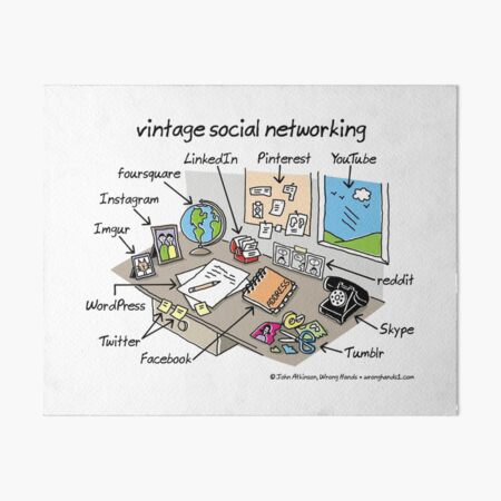 "vintage social networking" Art Board Print for Sale by WrongHands ...