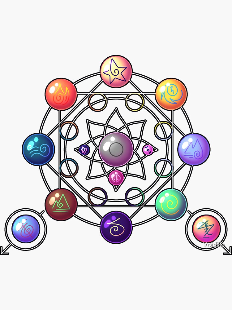 "Magic Wheel" Sticker for Sale by Voidilie | Redbubble