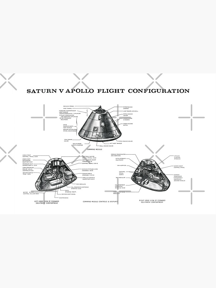 Apollo Saturn V Command Module Blueprint In High Resolution White Zipper Pouch By Rhorowitz
