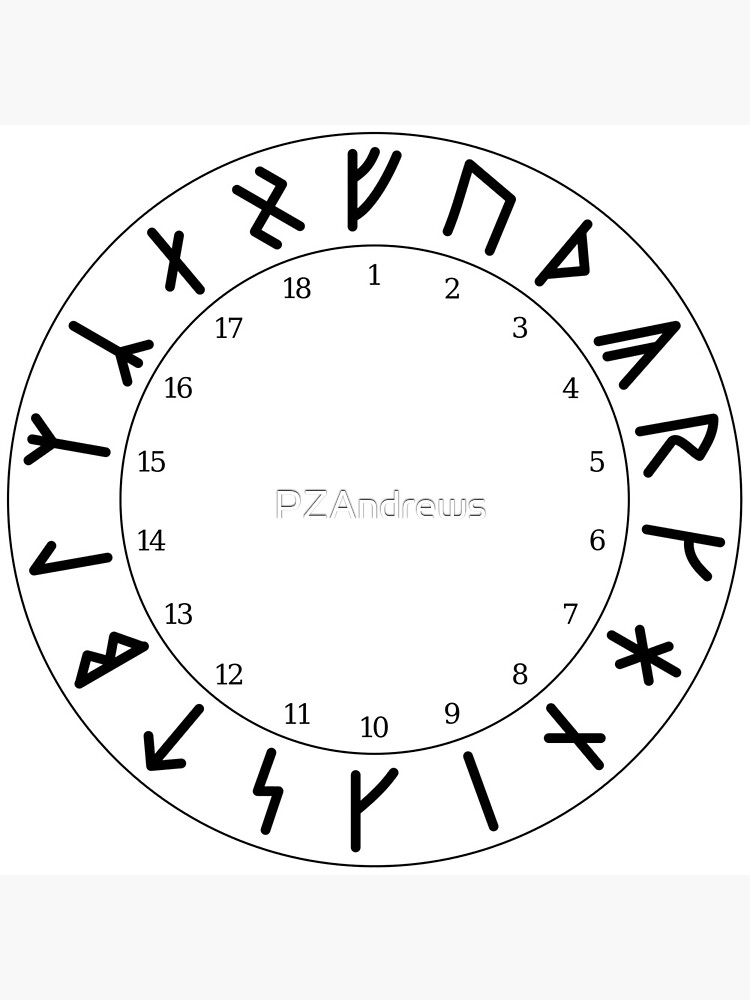"Armanen runes (circular arrangement)" Greeting Card for Sale by ...