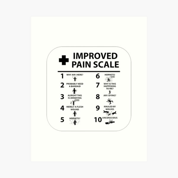 Improved Pain Scale G.G.'s NPRS Pain Score Pre And Post DC EA