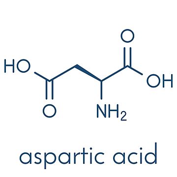 "Aspartic acid (L-aspartic acid, Asp, D) amino acid molecule" Postcard ...