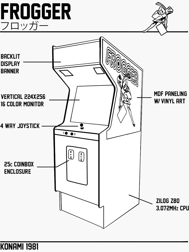 "frogger arcade 8 bit graphic, retro frogger, ms pacman, 80s arcade ...