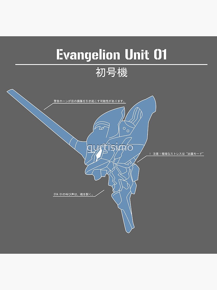 "EVA 01 Blueprint" Poster for Sale by gurtisimo | Redbubble