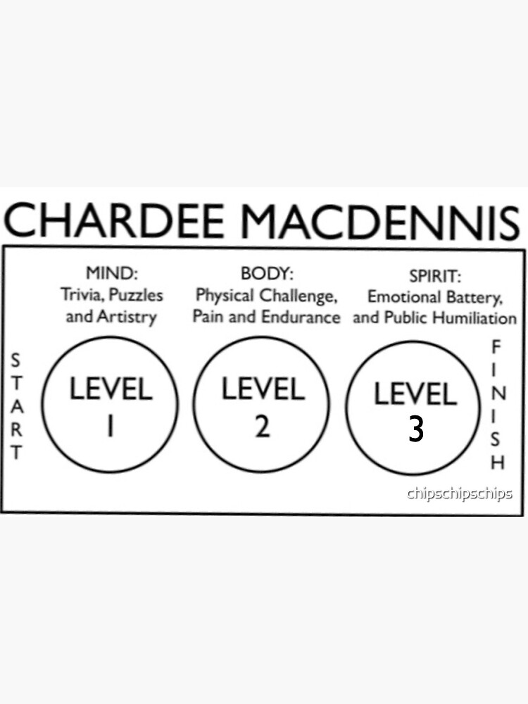 "Chardee MacDennis" Sticker for Sale by carolinepvoigt | Redbubble