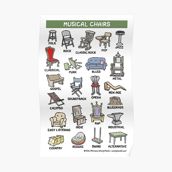 "musical chairs" Poster for Sale by WrongHands | Redbubble