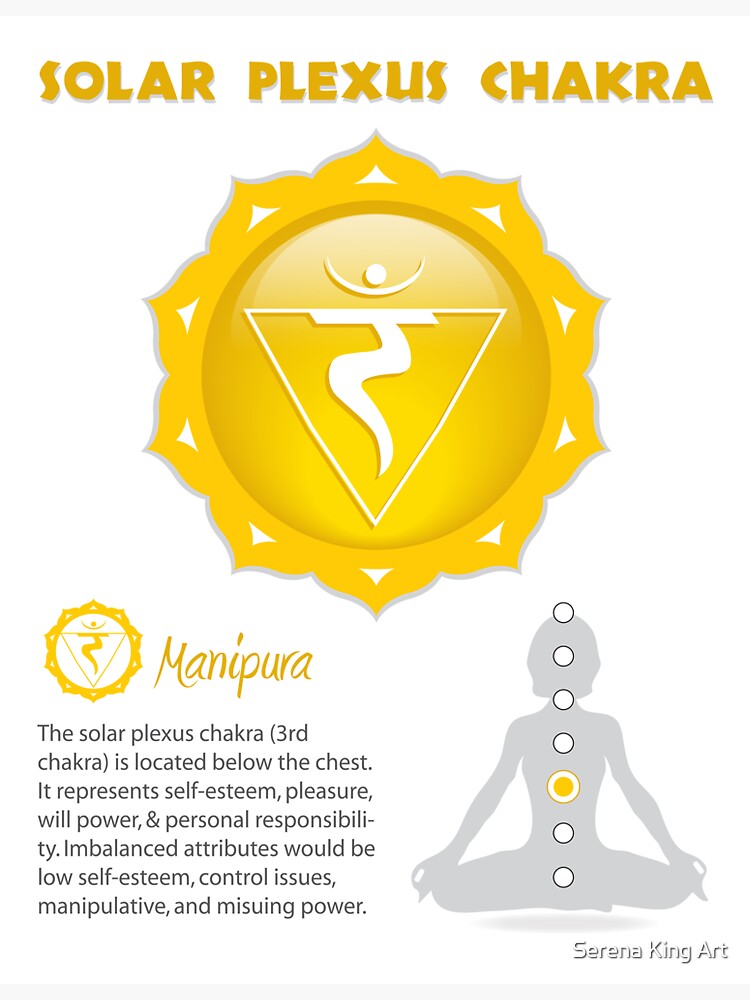 "Solar Plexus Chakra Poster" Sticker for Sale by serenaking | Redbubble