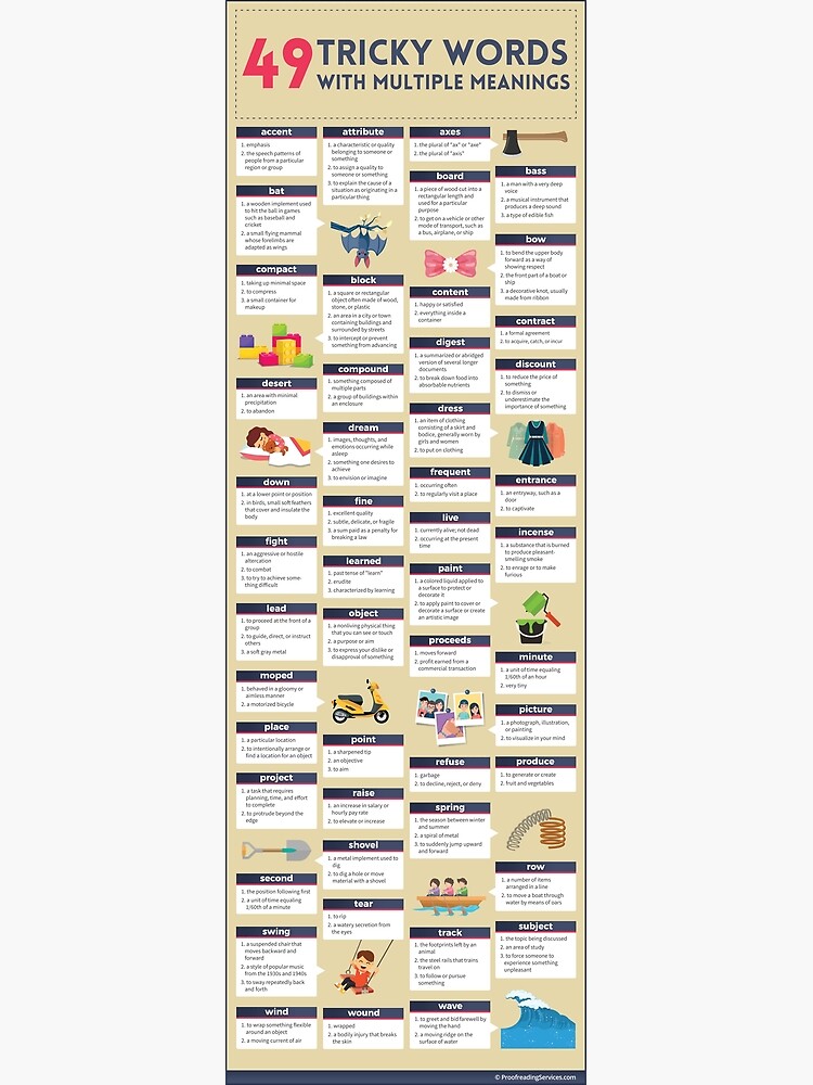 "49 Tricky Words with Multiple Meanings (unbranded)" Poster for Sale by ...