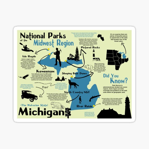 "Michigan National Parks Infographic Map " Sticker for Sale by ...