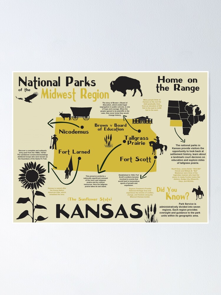 "Kansas National Parks Infographic Map" Poster for Sale by BravuraMedia ...