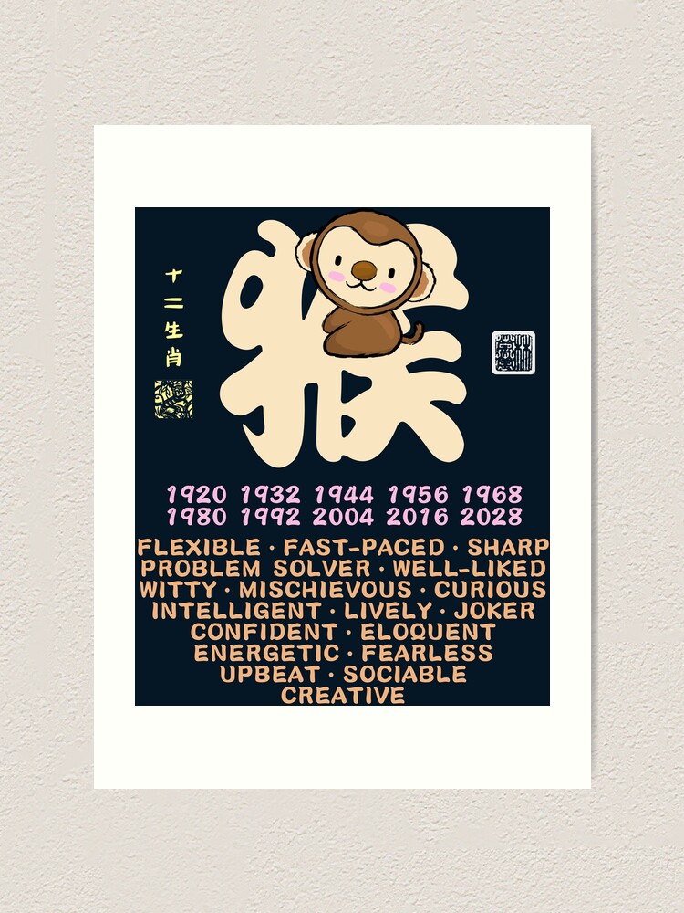1944 chinese zodiac personality - Horoscopeaz.com