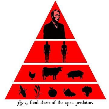 "Hannibal - Apex Predator" Sticker for Sale by CaptainBaloney | Redbubble