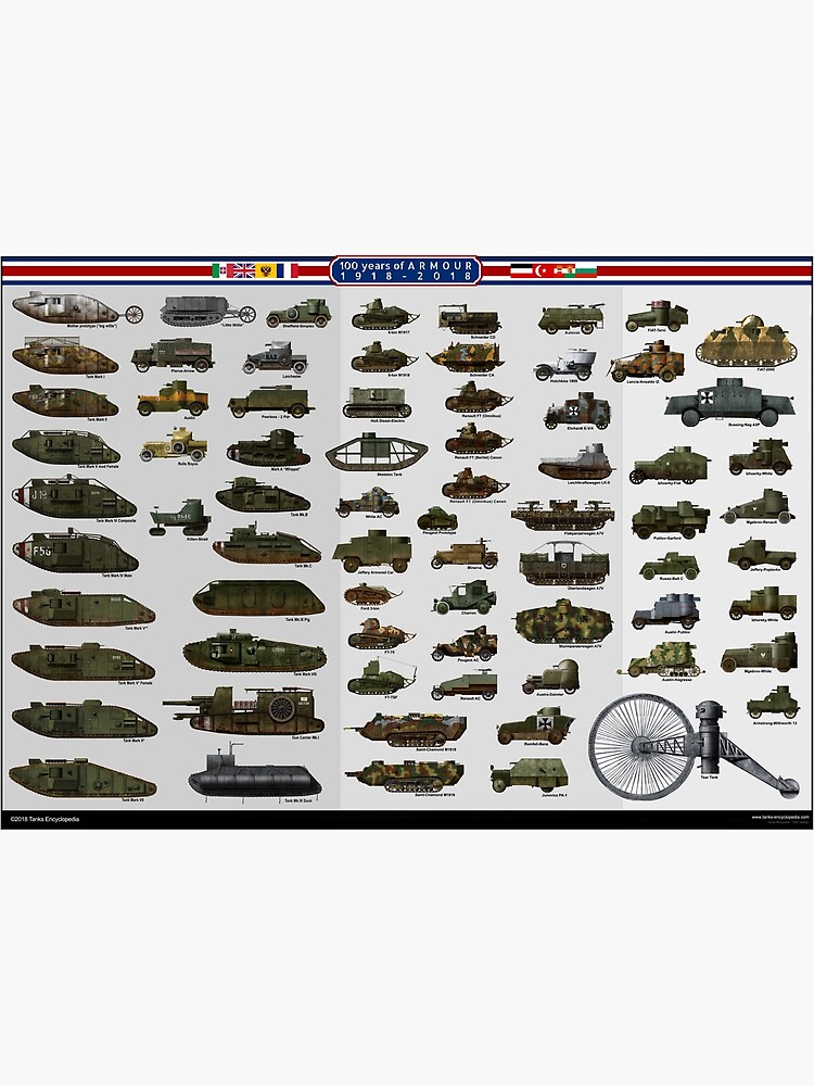 "WW1 centennial - Tanks and Armored Vehicles" Poster for Sale by ...