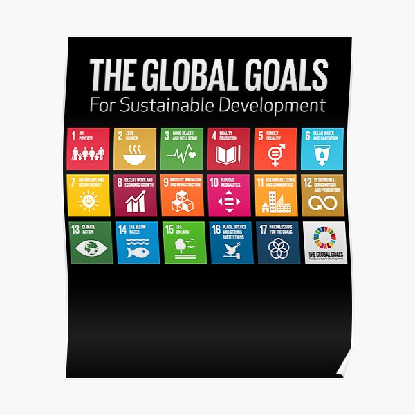"The Global Goals 17 Global Goals Icons Grid" Poster by blive | Redbubble
