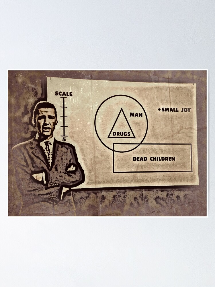 "Brass Eye" Poster by DroidAKov | Redbubble