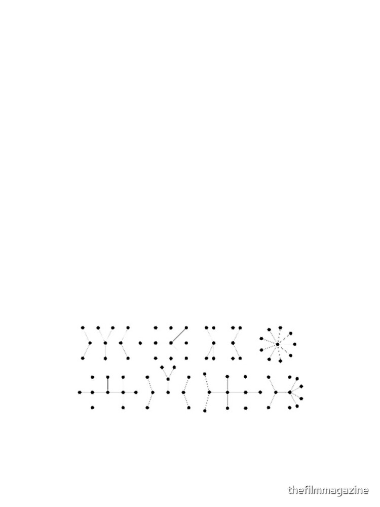 "Good Will Hunting Formula" iPhone Case for Sale by thefilmmagazine ...