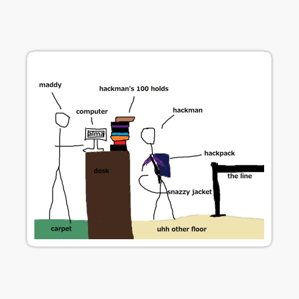 "Hackpack" Sticker by madbro | Redbubble