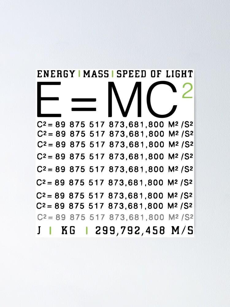 " E=mc2 typography " Poster for Sale by kartickdutta101 | Redbubble