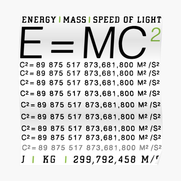 " E=mc2 typography " Poster for Sale by kartickdutta101 | Redbubble