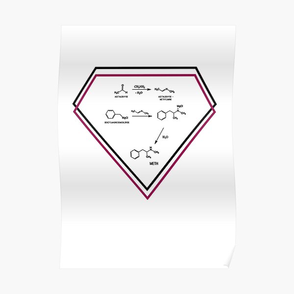 "METH" Poster for Sale by MANTANO-Design | Redbubble