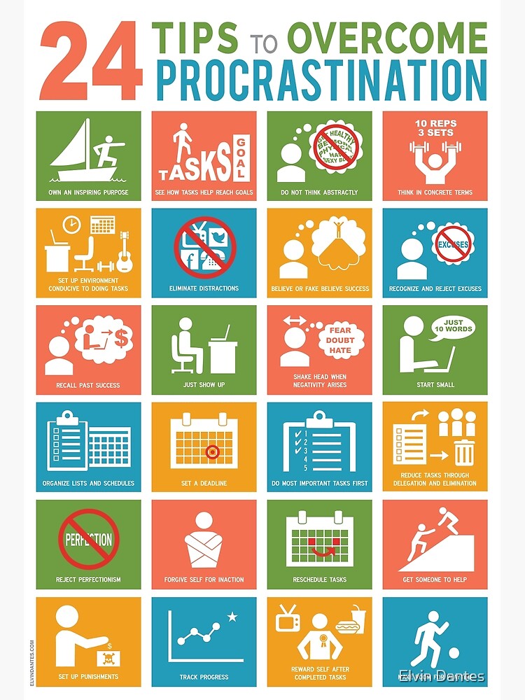 "24 TIPS TO OVERCOME PROCRASTINATION" Poster for Sale by elvindantes ...