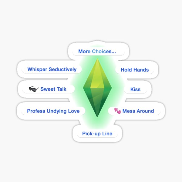 "The Sims - Interactions" Sticker by crtswerks | Redbubble