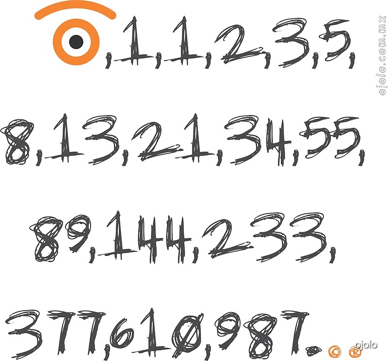 "fibonacci eye" by ojolo | Redbubble