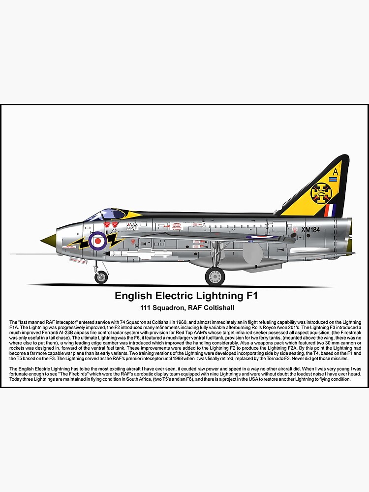 "English Electric Lightning F1A" Poster for Sale by coldwarwarrior ...