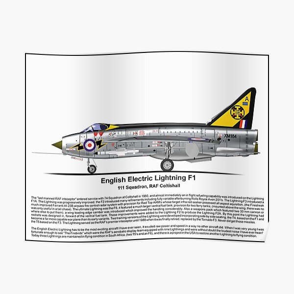 "English Electric Lightning F1A" Poster for Sale by coldwarwarrior ...