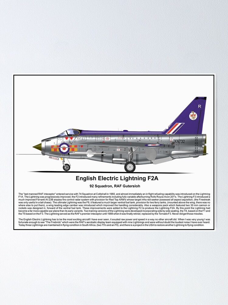 "English Electric Lightning F2A Profile" Poster for Sale by ...