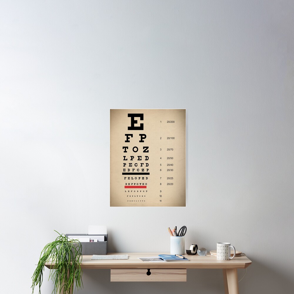 "Vintage Inspired Eye Chart - Snelling Eye Chart - Visual Acuity ...