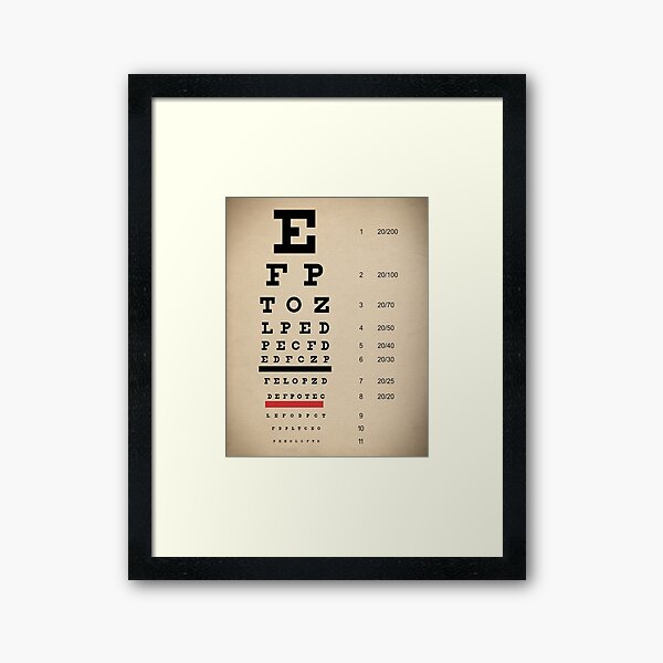 "Vintage Inspired Eye Chart - Snelling Eye Chart - Visual Acuity ...