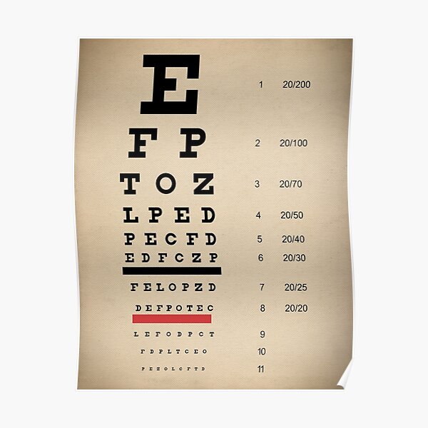 "Vintage Inspired Eye Chart - Snelling Eye Chart - Visual Acuity ...