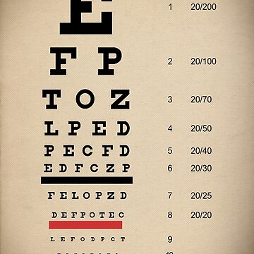 Vintage Eye Charts