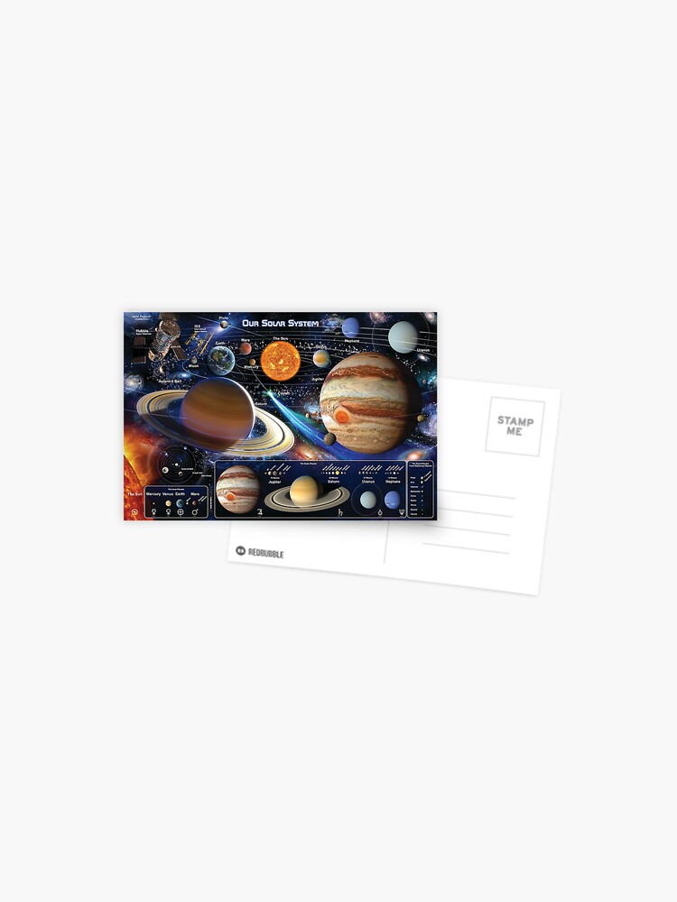 "Planets of the Solar System" Postcard for Sale by David Penfound ...