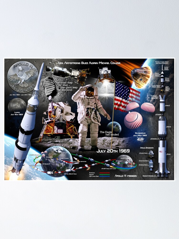 "Apollo 11" Poster for Sale by DavidPenfound | Redbubble