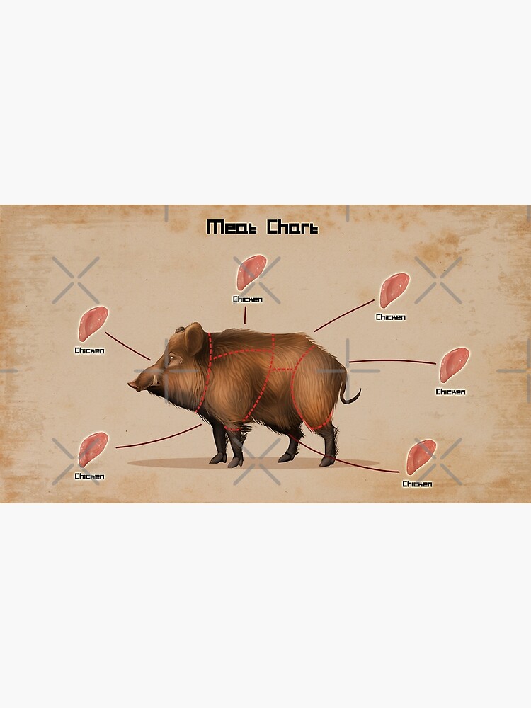 Rust Pig Gives Chicken Premium Matte Vertical Poster