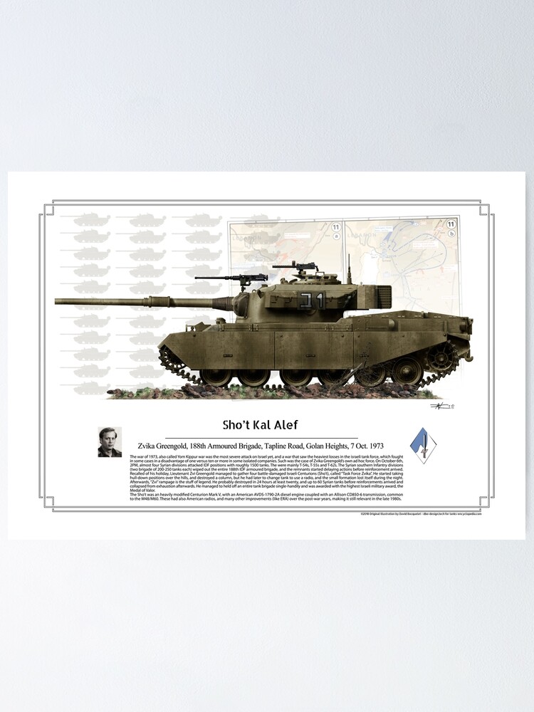 "Tanks Aces - Zvika Greengold's Shot Kal Alef" Poster for Sale by ...
