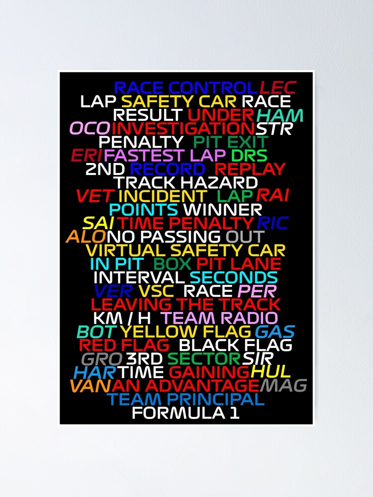 "World of race cars grand prix words" Poster by ideasfinder | Redbubble