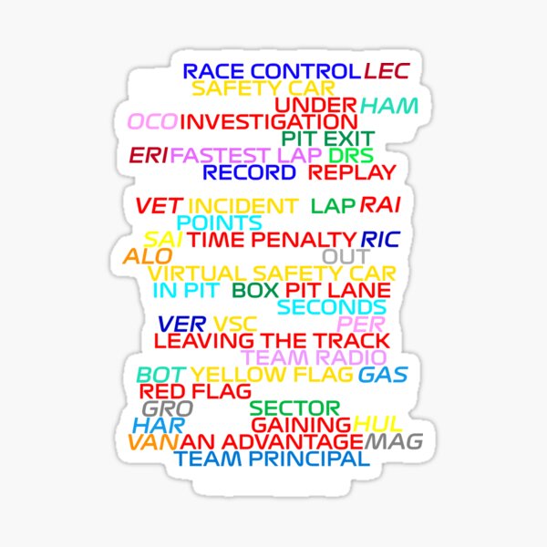 "World of race cars grand prix words" Sticker for Sale by ideasfinder ...